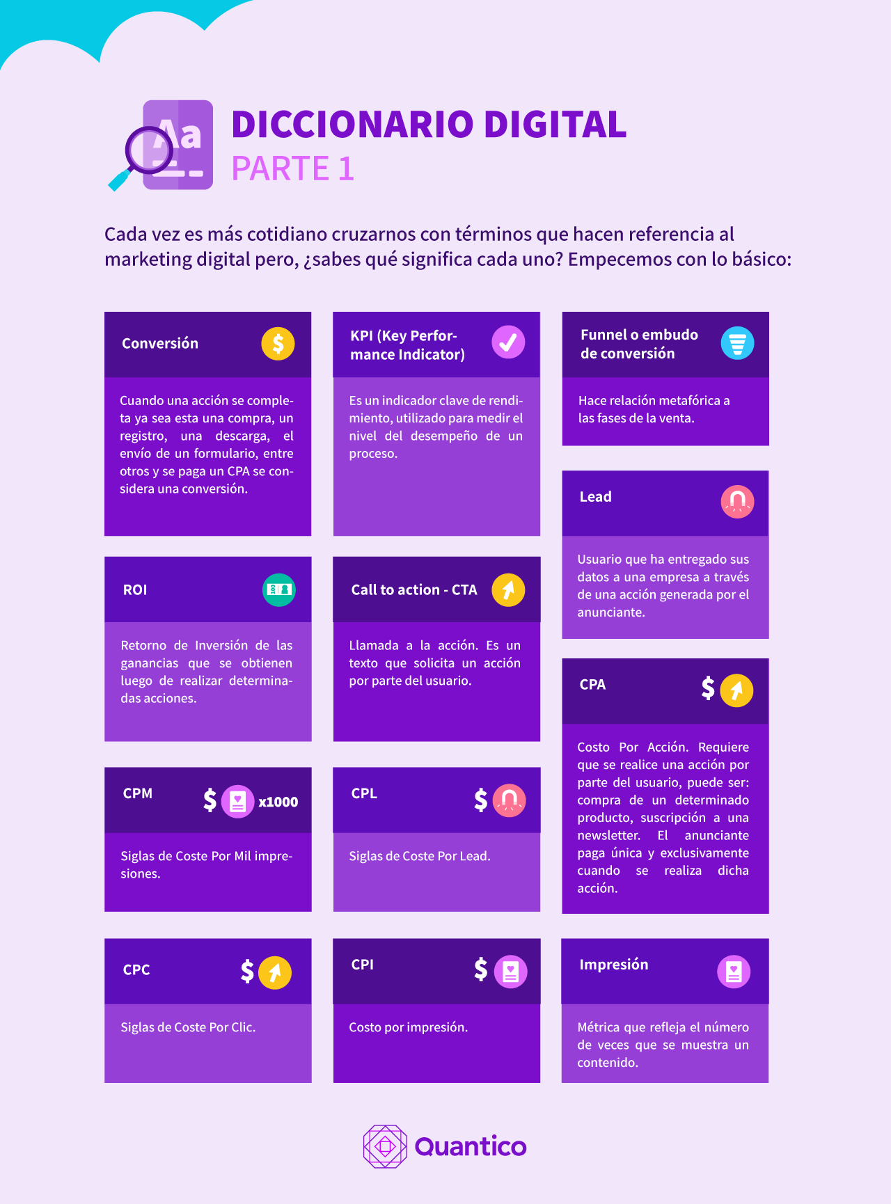 Diccionario Digital: Parte 1 | Diccionario Digital: Parte 1