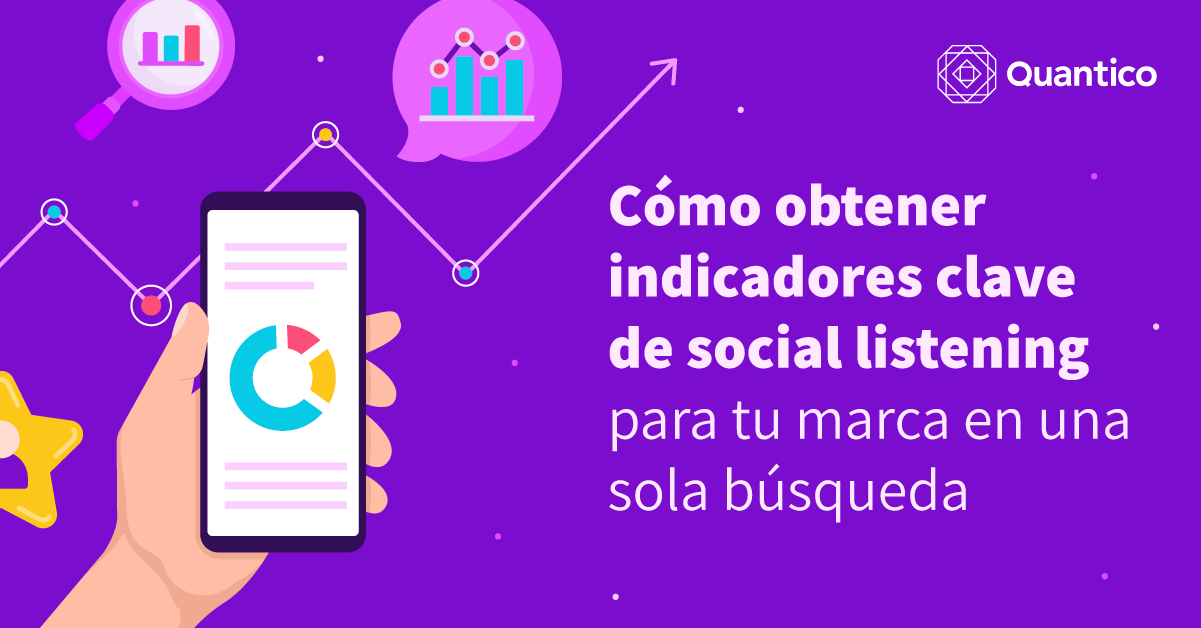 Quantico AI | Indicadores Clave: Obten los resultados de forma rápida