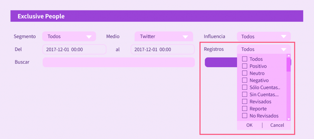 Exclusive People: Identifica a los usuarios más cercanos a tu marca
